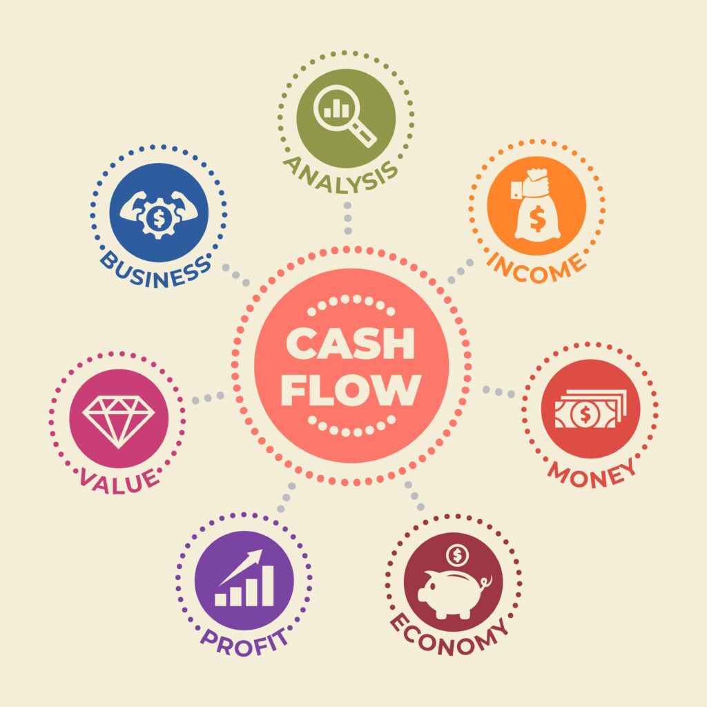 CASH FLOW Concept with icons and signs - 64G